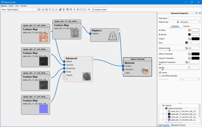 How to use PBR textures in your software? | CGAxis Blog